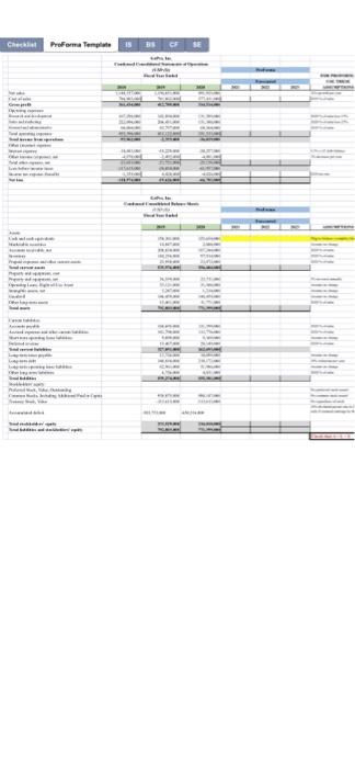 ProForm Template ProForm Template Checklist | Chegg.com