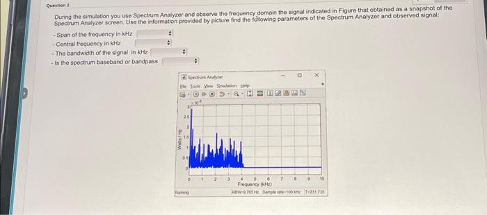 Solved During the simulation you use Spectrum Analyzer and | Chegg.com