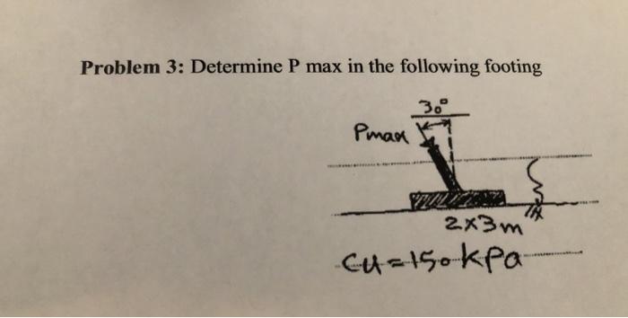 Solved Problem 3: Determine P max in the following footing | Chegg.com
