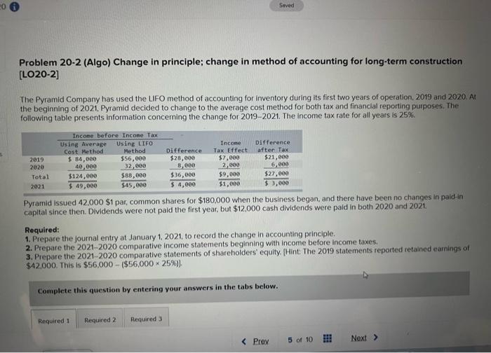 Solved Problem 20-2 (Algo) Change in principle; change in | Chegg.com
