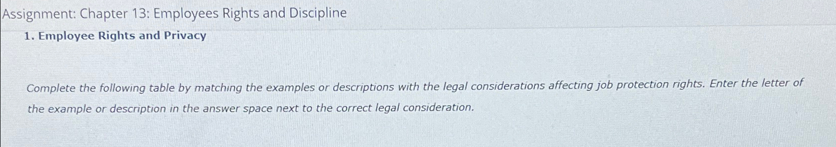 Solved Assignment Chapter 13 Employees Rights And 
