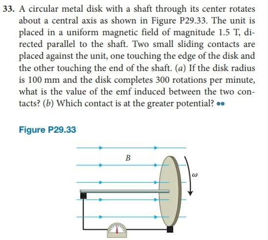 Solved 33. A circular metal disk with a shaft through its | Chegg.com