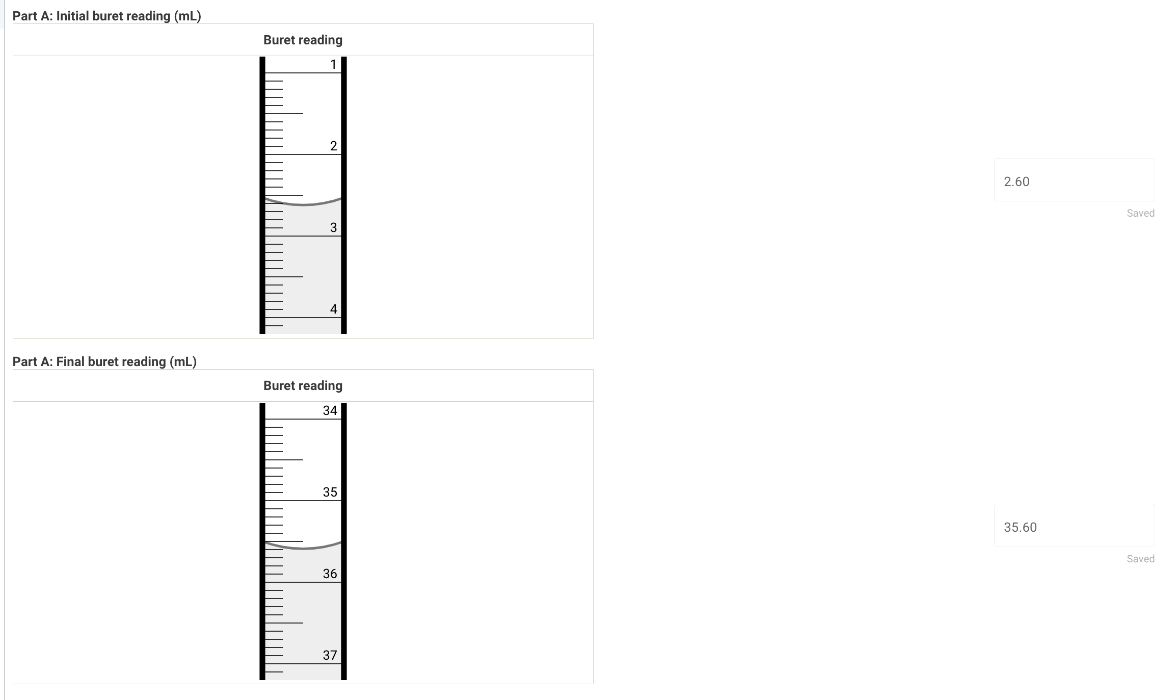 Solved Part A: Initial buret reading (mL)Buret readingPart | Chegg.com