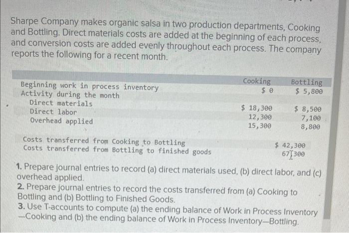 Solved Sharpe Company makes organic salsa in two production | Chegg.com