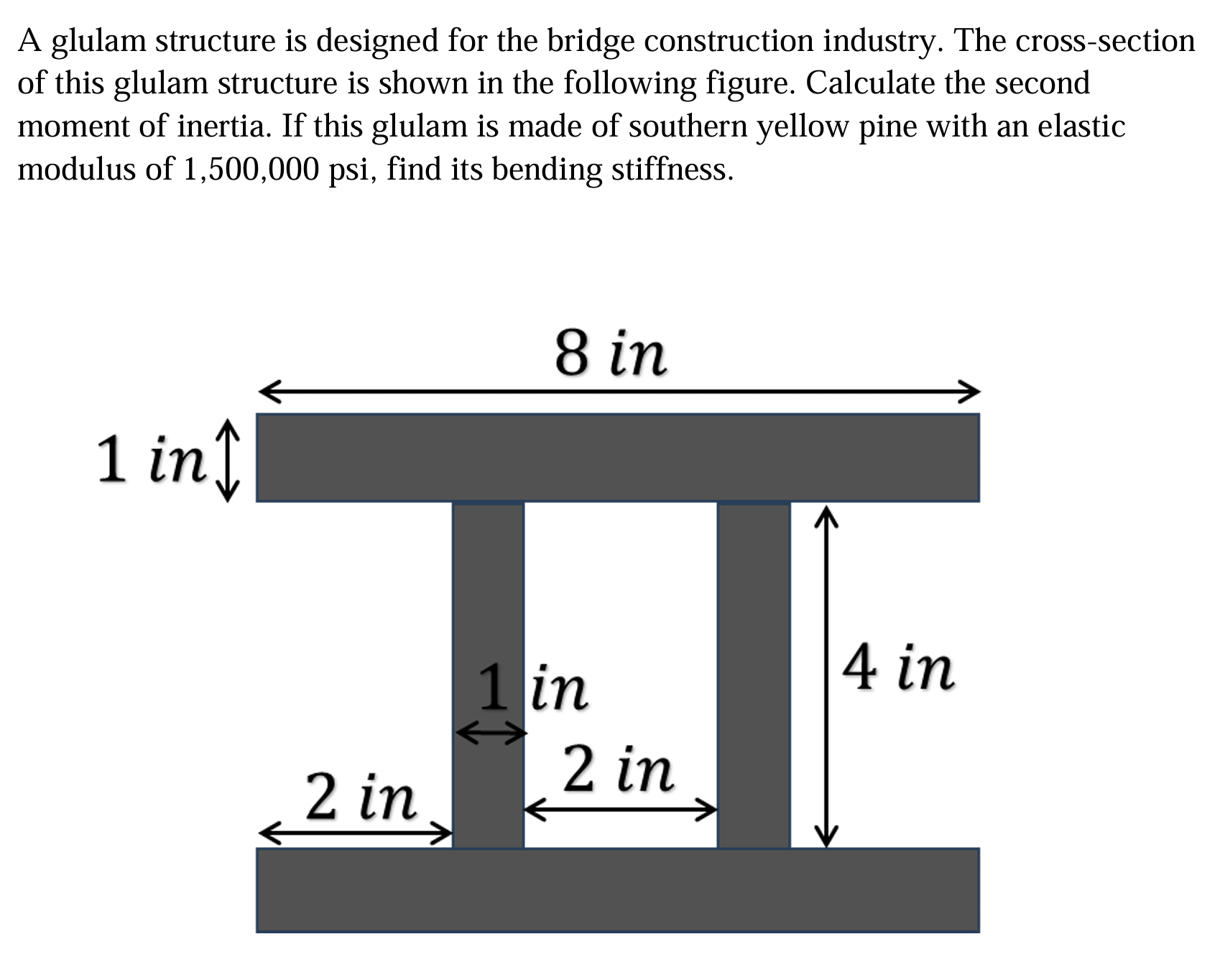 A glulam structure is designed for the bridge | Chegg.com