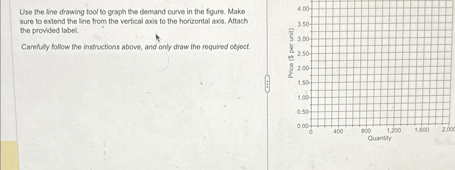 Solved Use the line drawing tool to graph the demand curve | Chegg.com