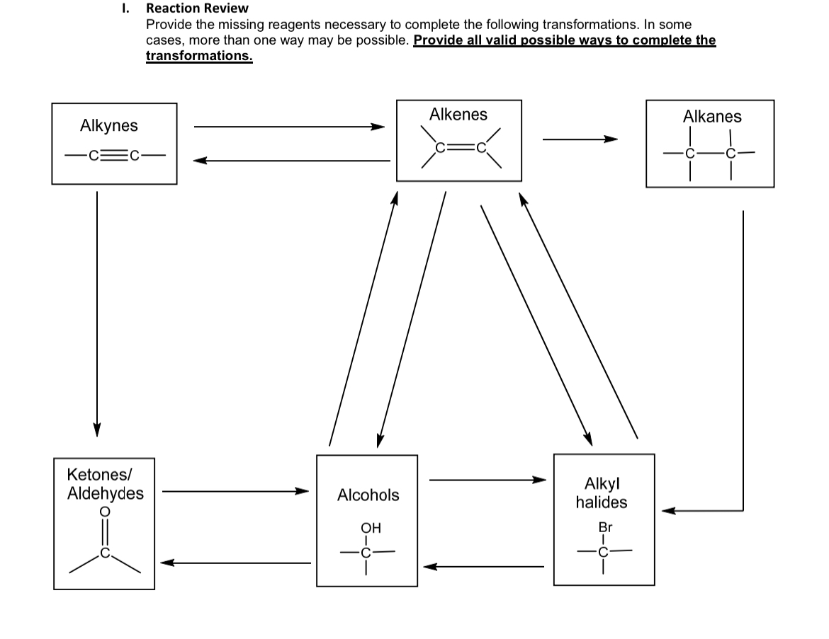 Solved I. Reaction ReviewProvide the missing reagents | Chegg.com