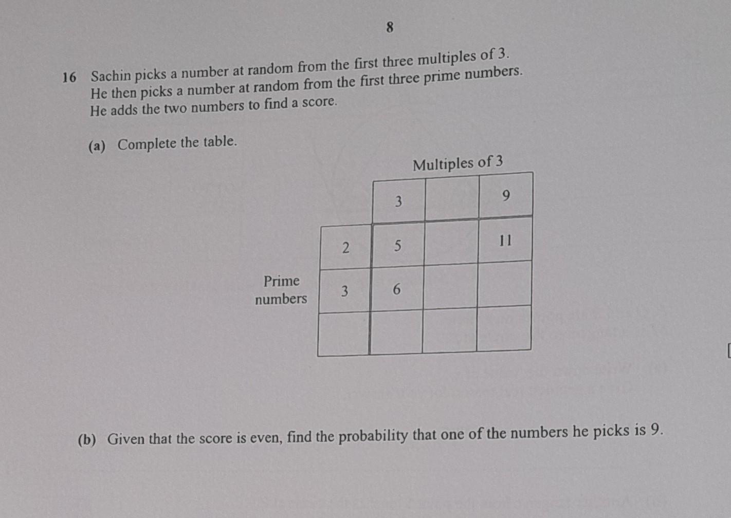 Solved 16 Sachin picks a number at random from the first | Chegg.com