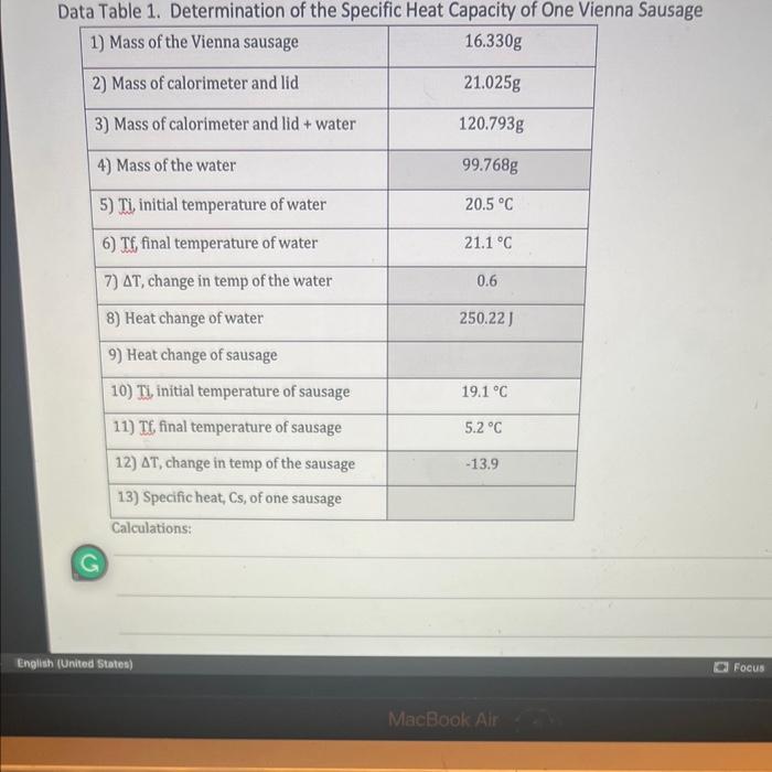 Solved Data Table 1. Determination of the Specific Heat | Chegg.com
