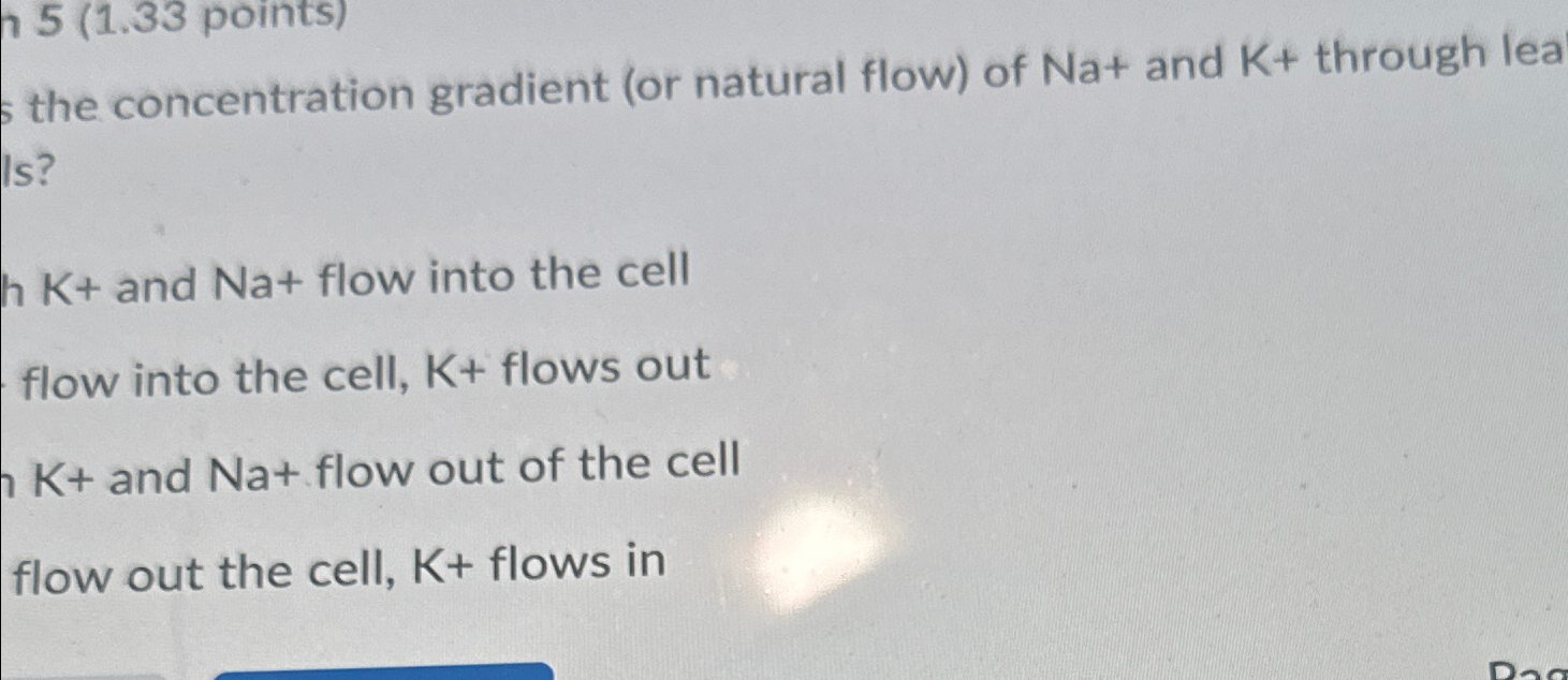Solved i 5 (1.33 ﻿points)the concentration gradient (or | Chegg.com
