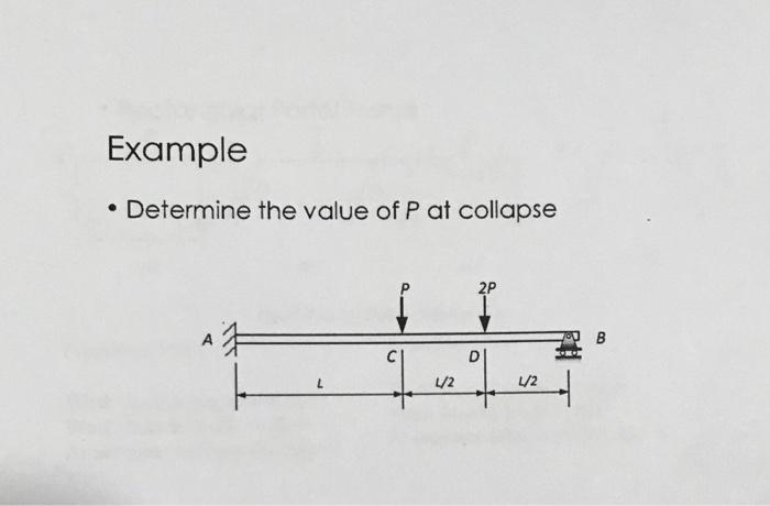 Solved Example - Determine the value of P at collapseExample | Chegg.com