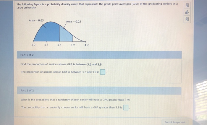 Solved The following figure is a probability density curve | Chegg.com