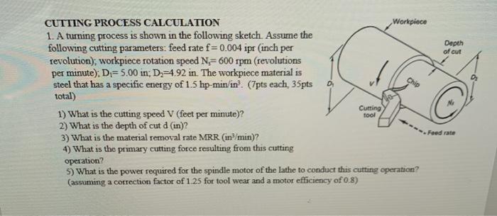 Solved Depth of cut D CUTTING PROCESS CALCULATION Workpiece | Chegg.com