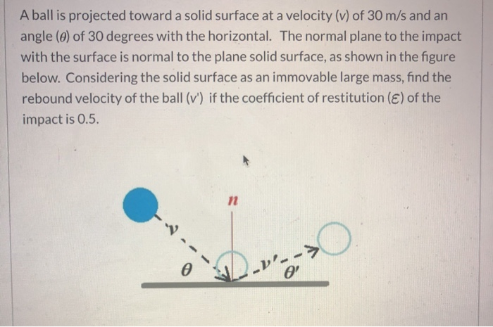 Solved A ball is projected toward a solid surface at a | Chegg.com