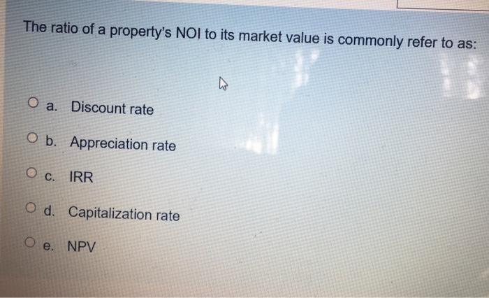 Solved The ratio of a property's NOI to its market value is | Chegg.com
