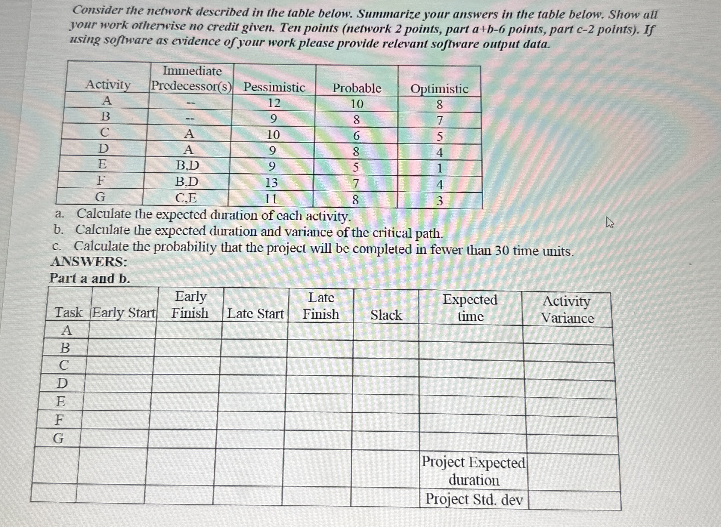 Solved Consider the network described in the table below. | Chegg.com
