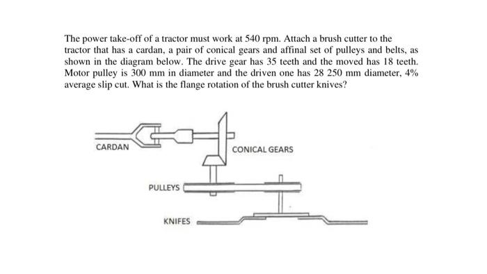 Solved The power take-off of a tractor must work at 540 rpm. | Chegg.com