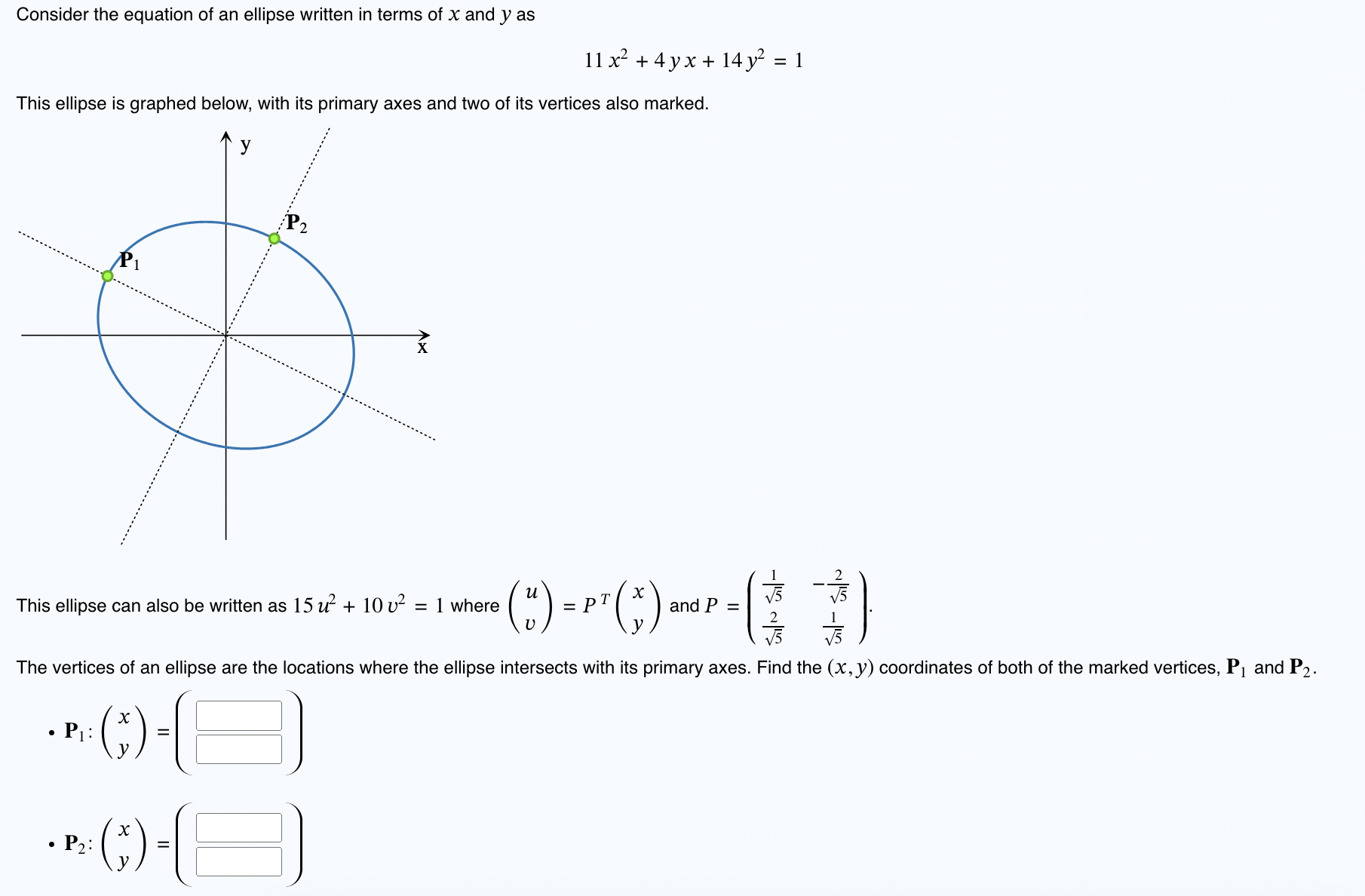 Solved Consider the equation of an ellipse written in terms | Chegg.com