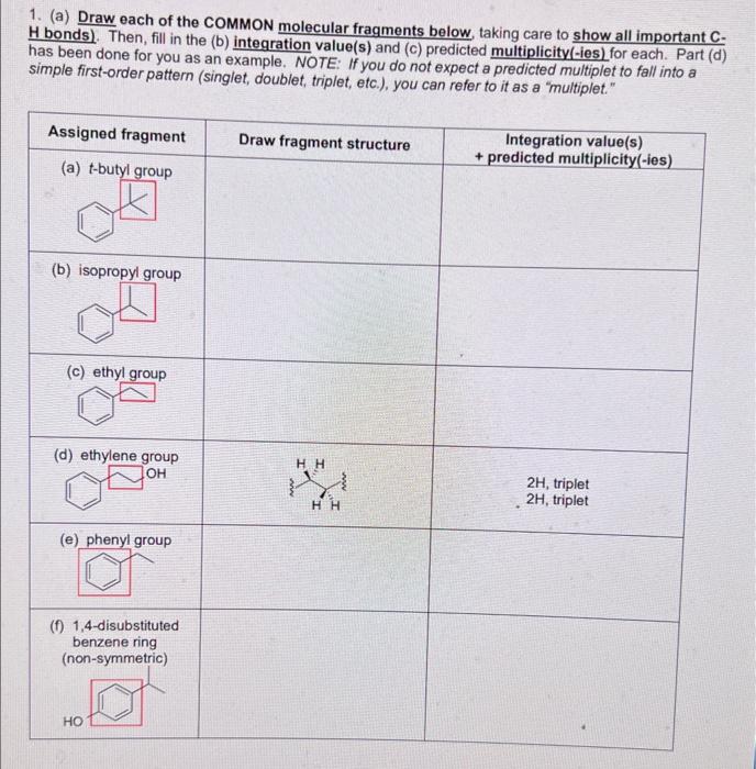 Solved 1. (a) Draw each of the COMMON molecular fragments | Chegg.com