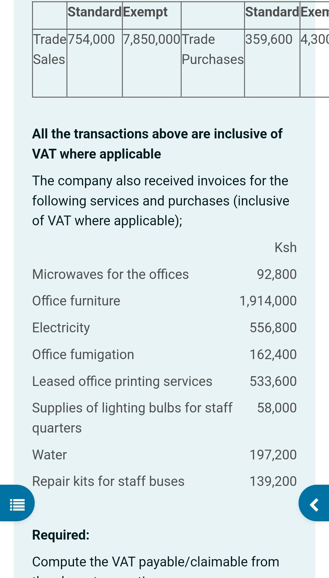 Solved All the transactions above are inclusive of VAT where | Chegg.com
