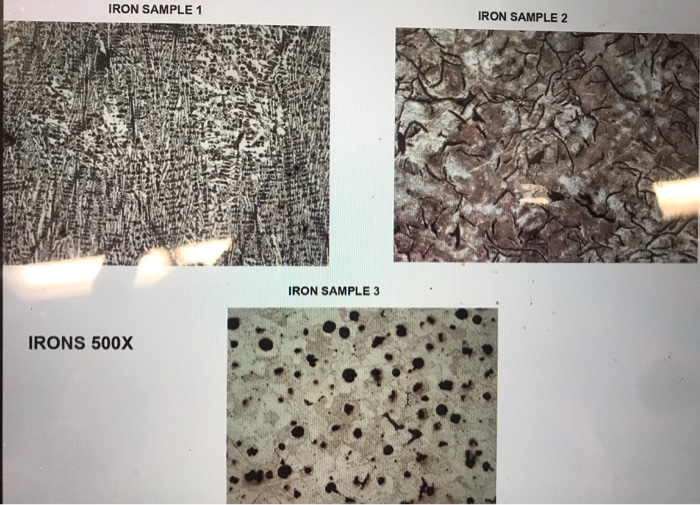 Solved FOR THE THREE IRON SAMPLES- IDENTIFY WHICH IS •CAST | Chegg.com