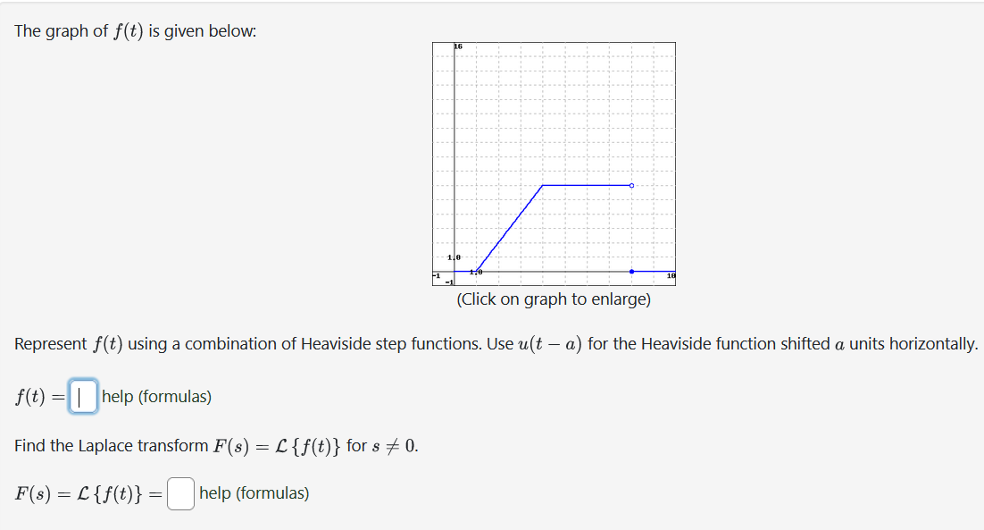 Solved The graph of f(t) ﻿is given below:Represent f(t) | Chegg.com