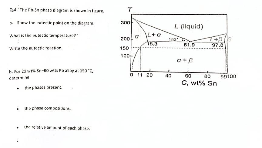 Solved Q.4.' The Pb. Sn phase diagram is shown in figure. a. | Chegg.com