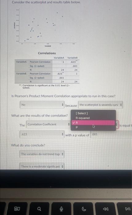 Solved Consider the scatterplot and results table below. | Chegg.com