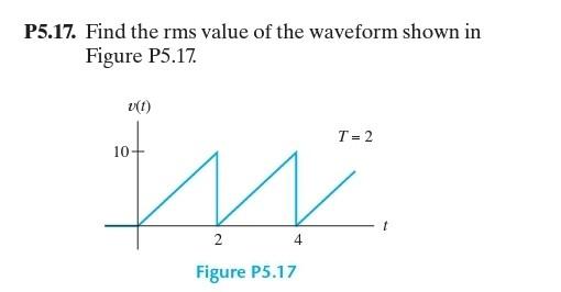 Solved P5.17. Find the rms value of the waveform shown in | Chegg.com
