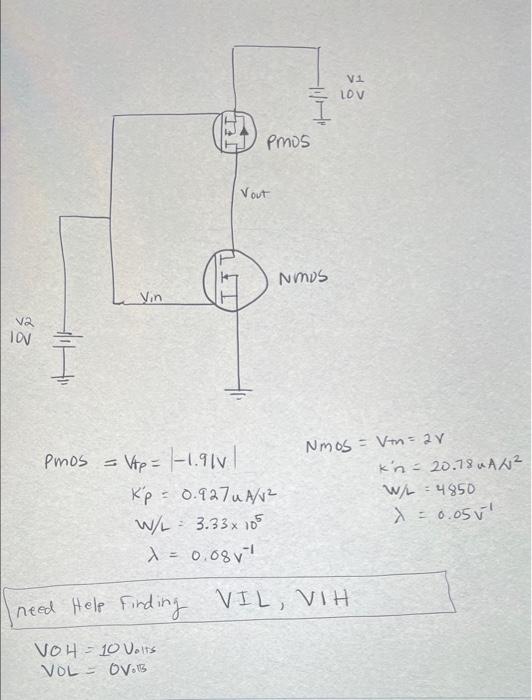 Solved need help solving VIH, VIL, VOL, VOH AND Vm please. | Chegg.com