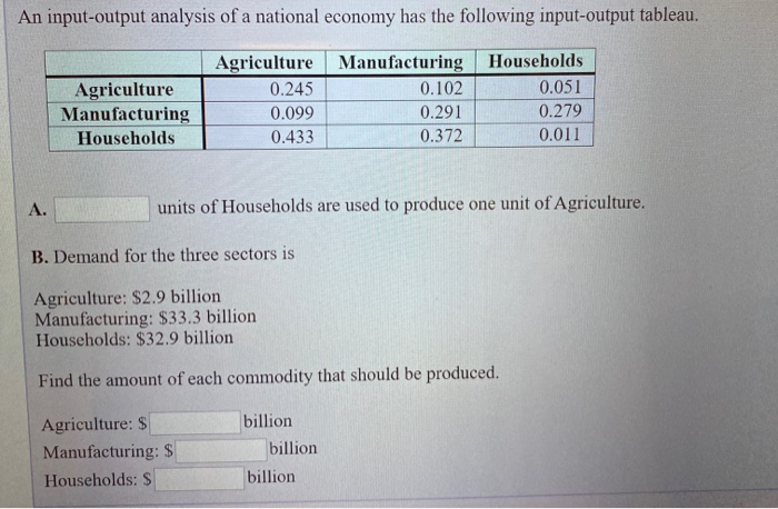 Solved An input-output analysis of a national economy has | Chegg.com