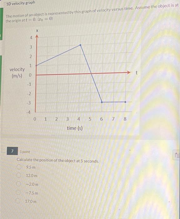 Solved 1d Velocity Graph The Motion Of An Object Is