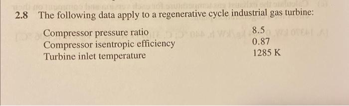 Solved The following data apply to a regenerative cycle | Chegg.com