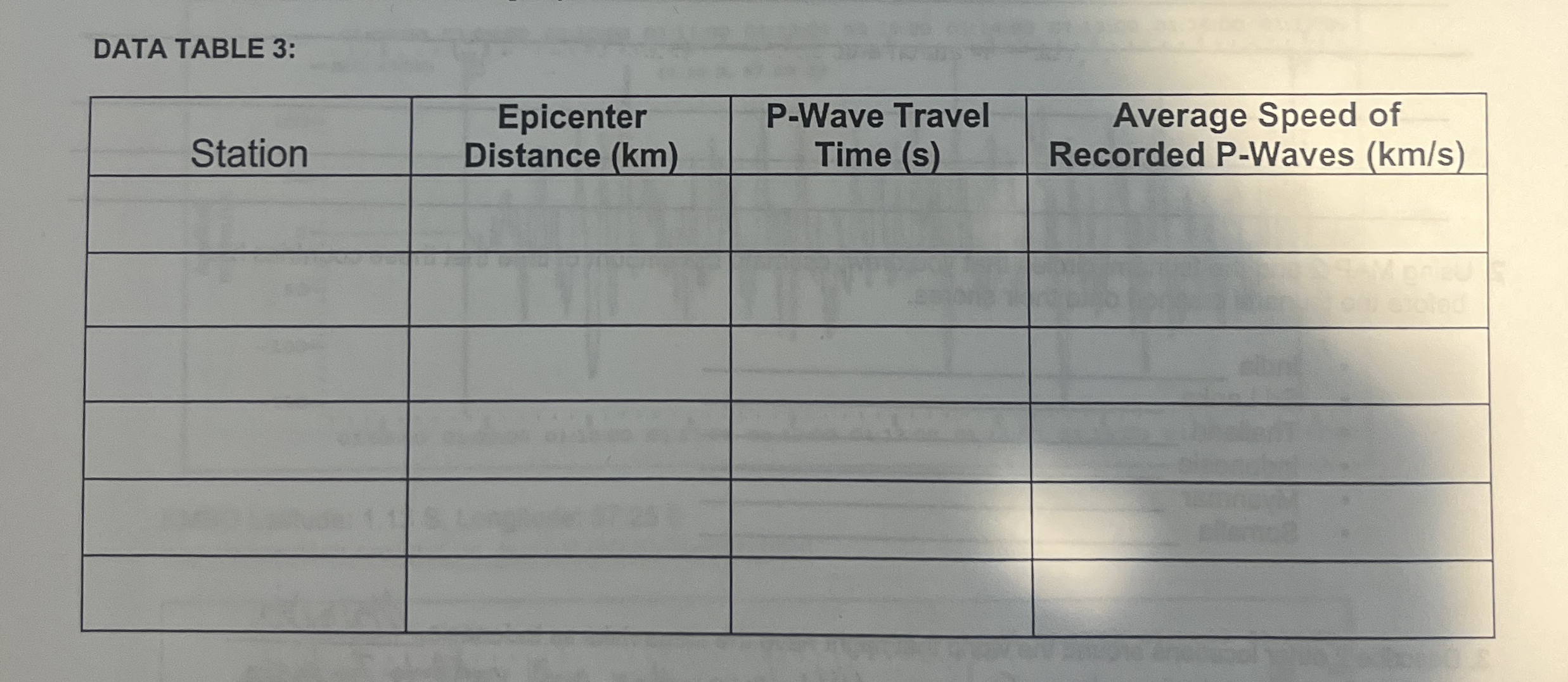DATA TABLE | Chegg.com