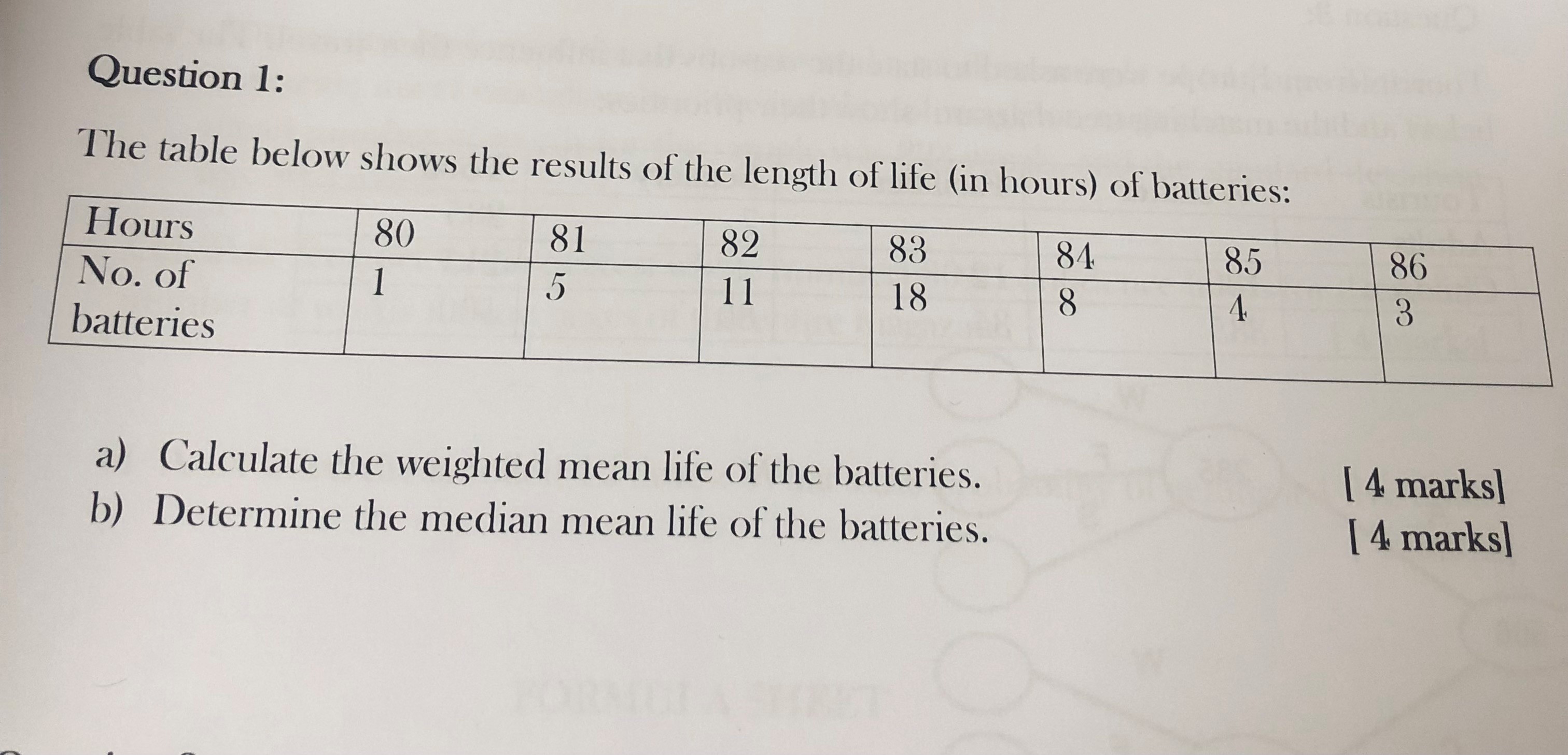Solved Question 1:The table below shows the results of the | Chegg.com