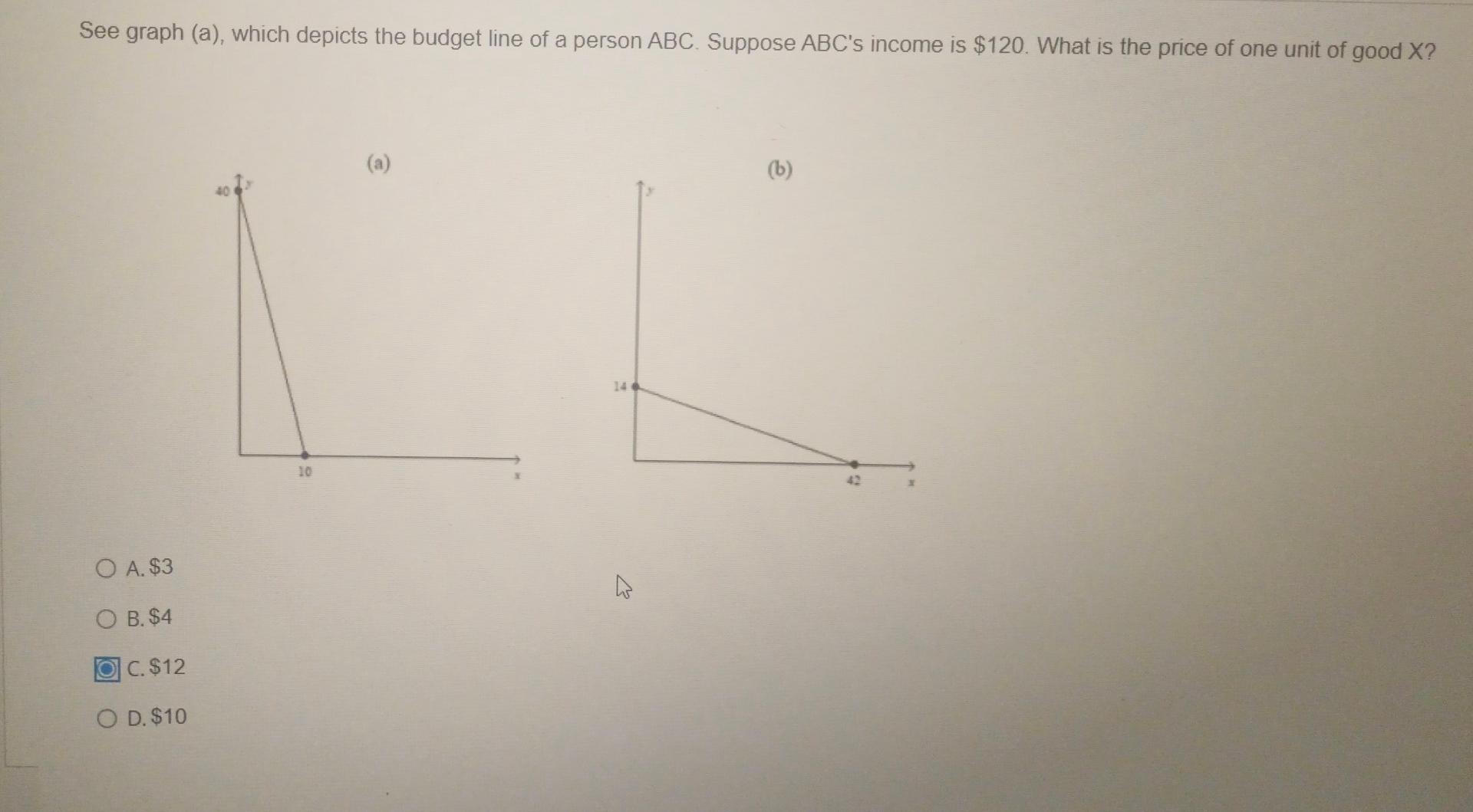 Solved See graph (a), which depicts the budget line of a | Chegg.com