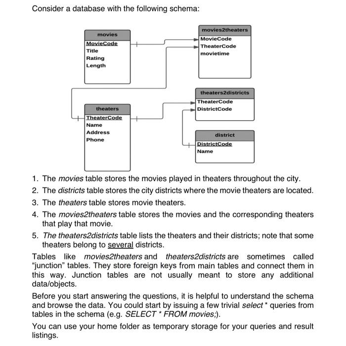 Solved 8. [4 points] Write a query that lists the theater | Chegg.com