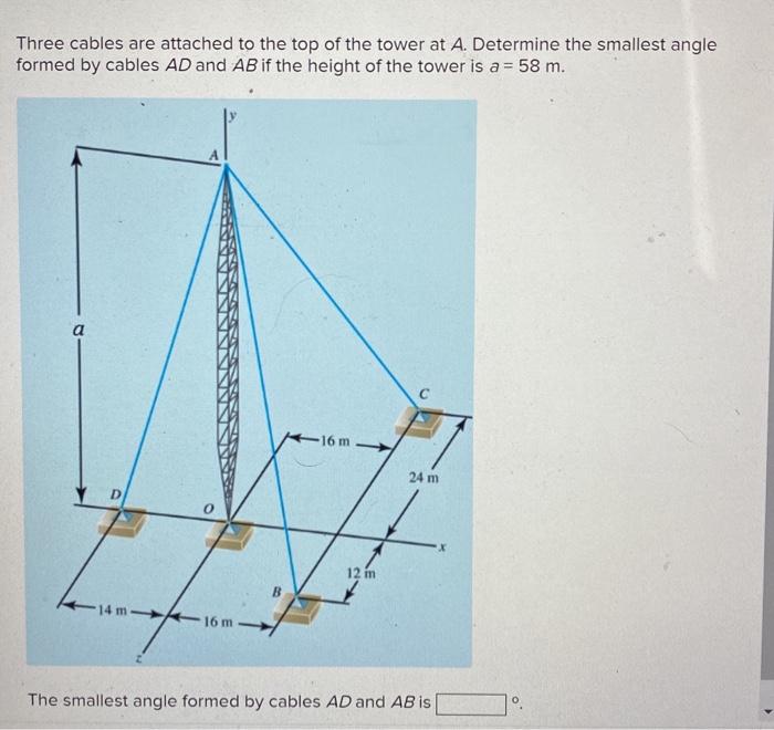 Solved Three cables are attached to the top of the tower at | Chegg.com
