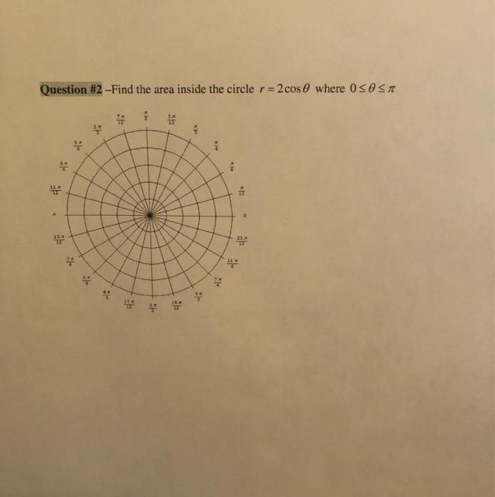 Solved find the area inside the circle r = 2cos(theta) | Chegg.com