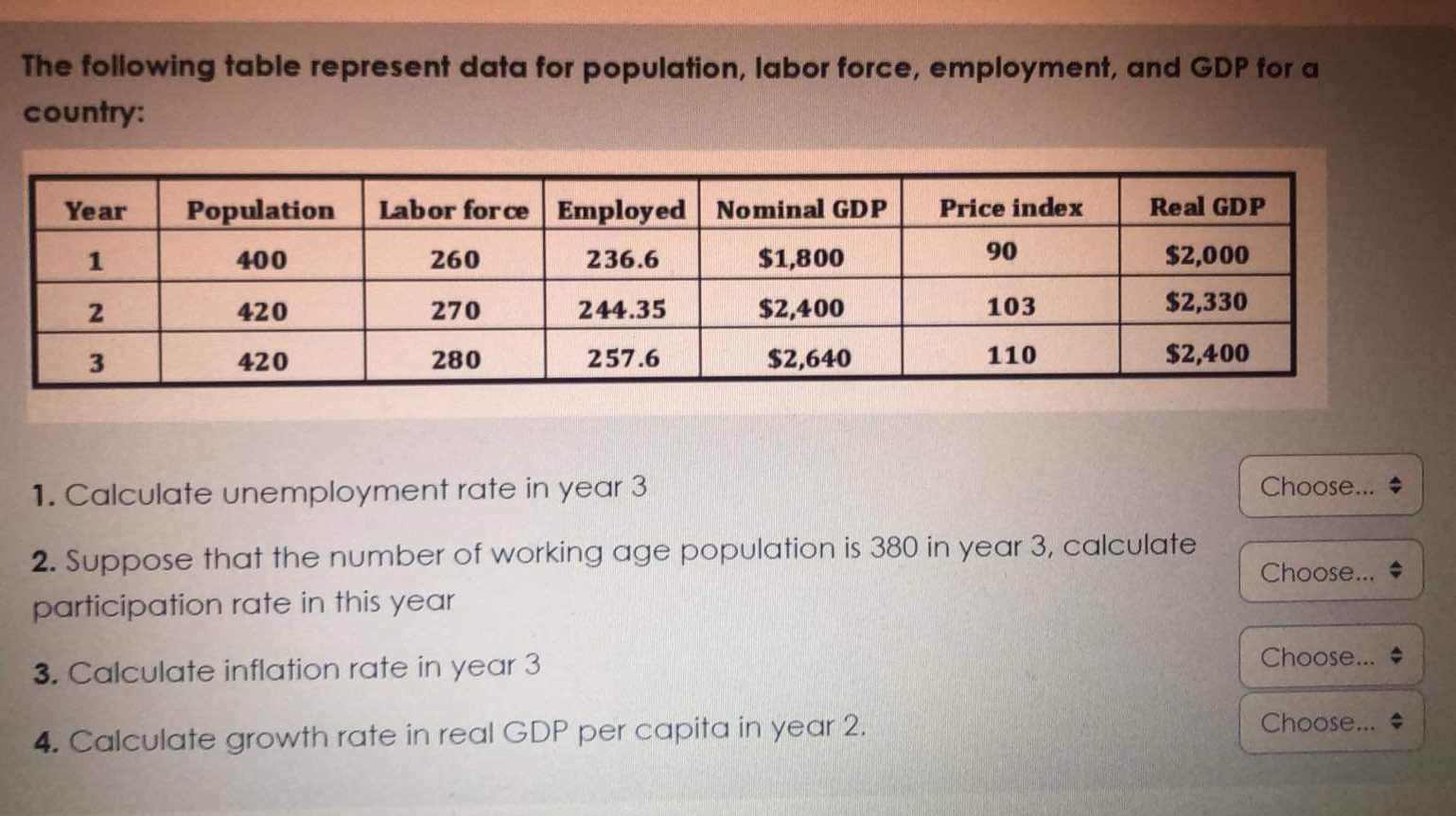 Solved The following table represent data for population, | Chegg.com