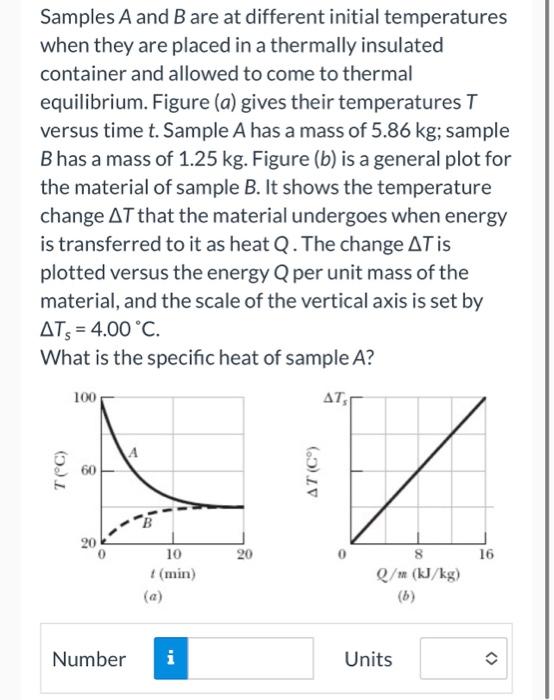 Solved Samples A and B are at different initial temperatures | Chegg.com