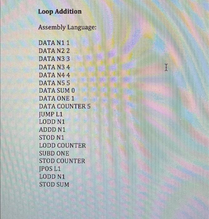 Solved Computer ArchitectureTranslate the MAC-1 commands of | Chegg.com