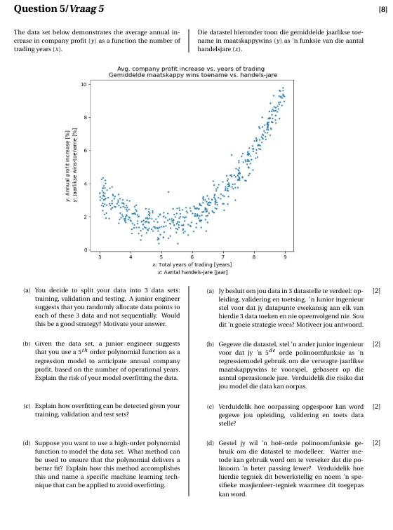 Solved (a) ﻿You decide to split your data into 3 ﻿data | Chegg.com