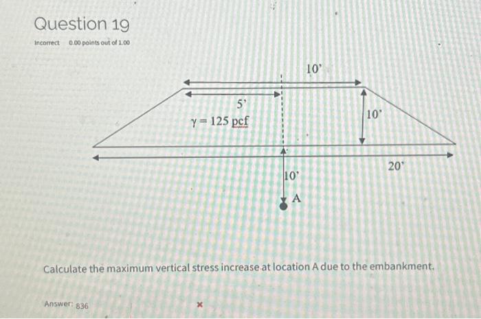 Solved Calculate the maximum vertical stress increase at | Chegg.com