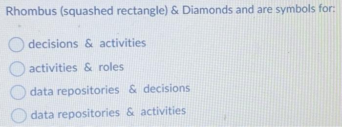 Solved Rhombus (squashed rectangle) & Diamonds and are | Chegg.com