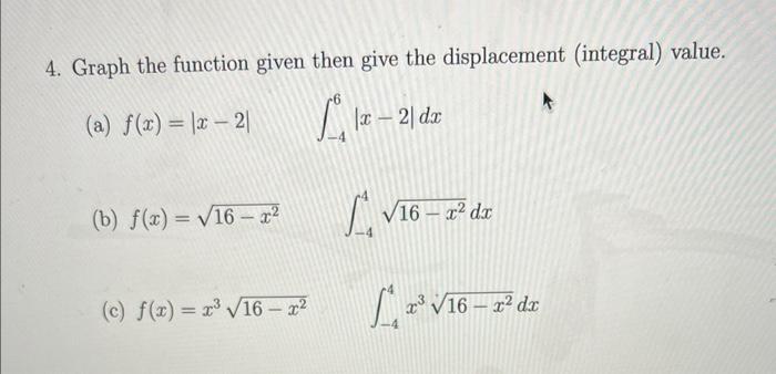 Solved 4. Graph the function given then give the | Chegg.com