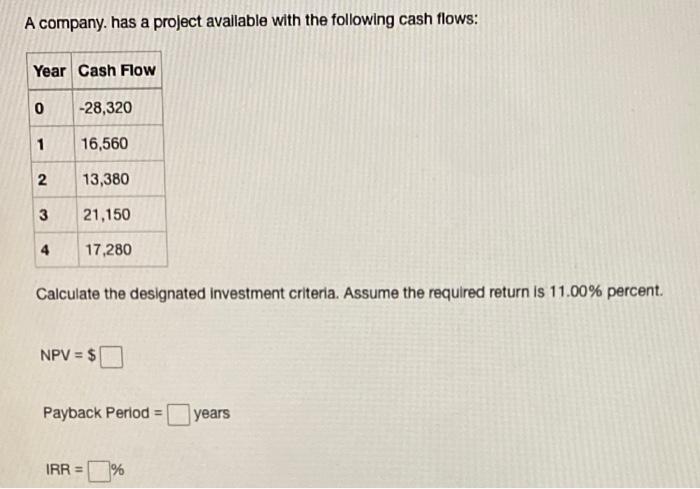 Solved A company. has a project avallable with the following | Chegg.com