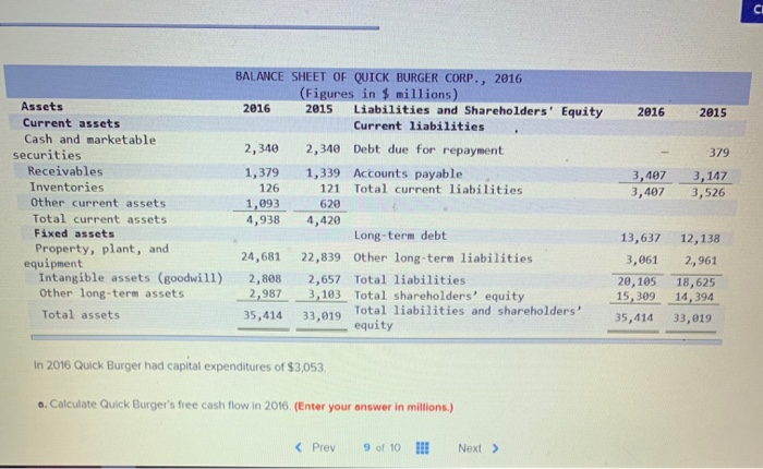 Solved The following table shows an abbreviated income | Chegg.com