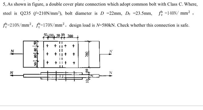 Solved 5. As shown in figure, a double cover plate | Chegg.com