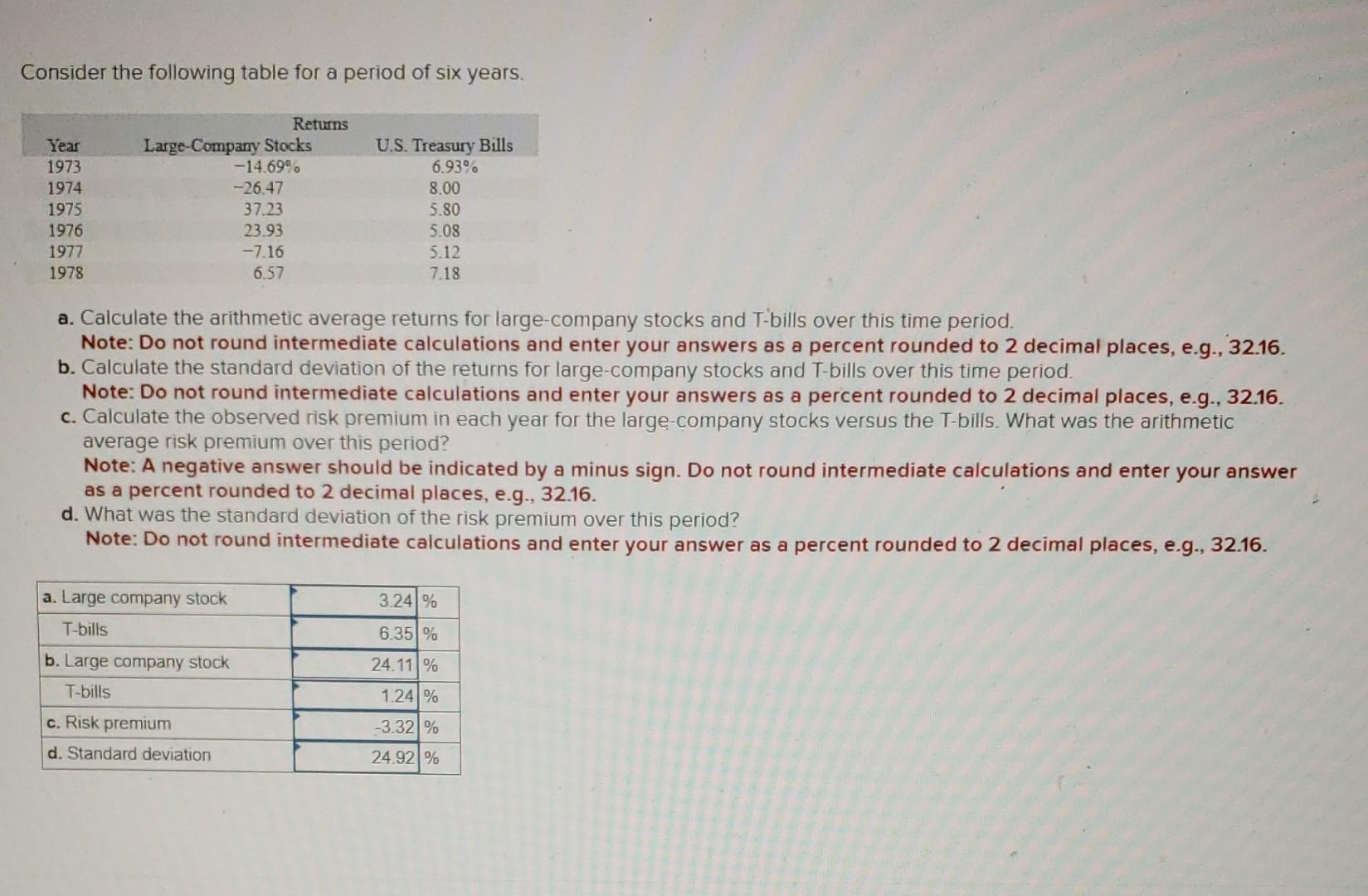 Solved Consider the following table for a period of six | Chegg.com